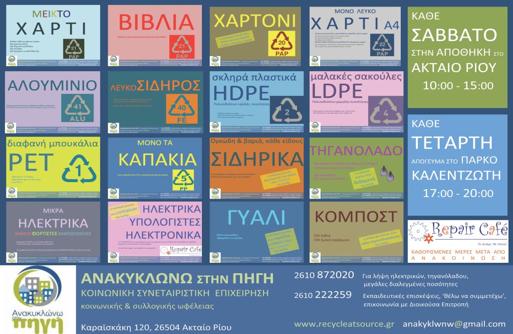 Ανακυκλώνουμε – Τί & Πώς; « "ΑΝΑΚΥΚΛΩΝΩ ΣΤΗΝ ΠΗΓΗ"